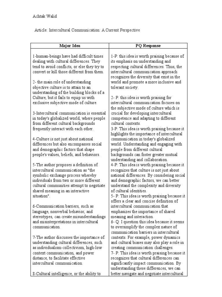 Intercultural Exercise | PDF | Cross Cultural Communication | Communication