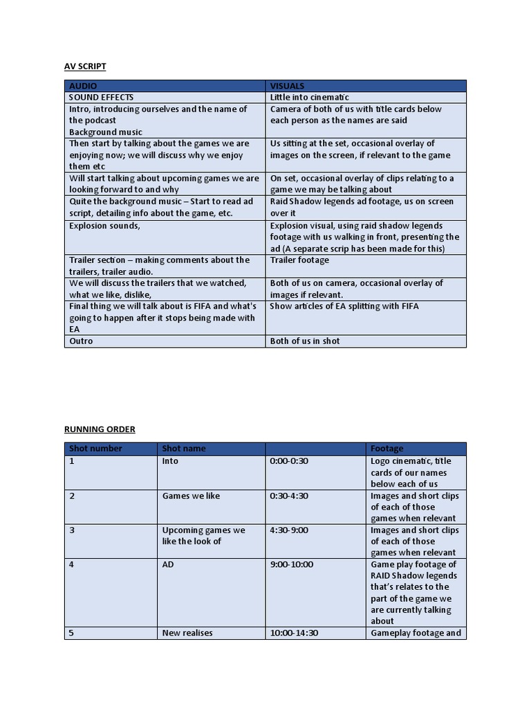 Av-Scrip Running Order | PDF