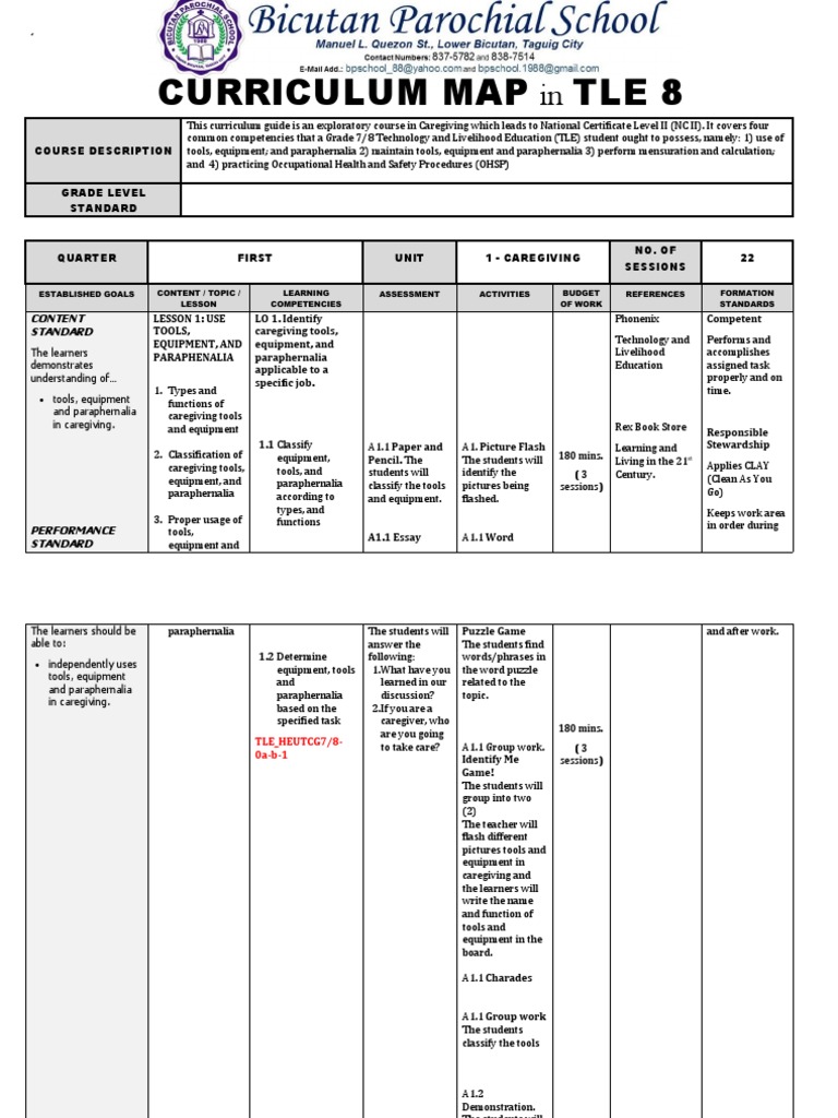 CURMAP SY19-20 - Grade 8 | PDF