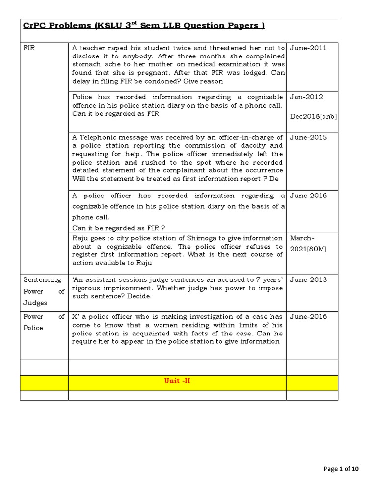 CRPC Problems - KSLU All Year - Solve | PDF | Bail | Arrest