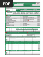 Spill Kit Checklist | PDF