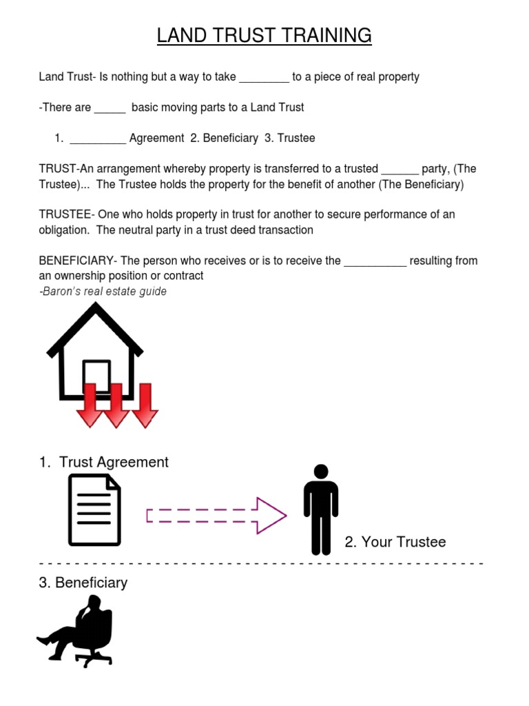 Land Trust Worksheet | PDF