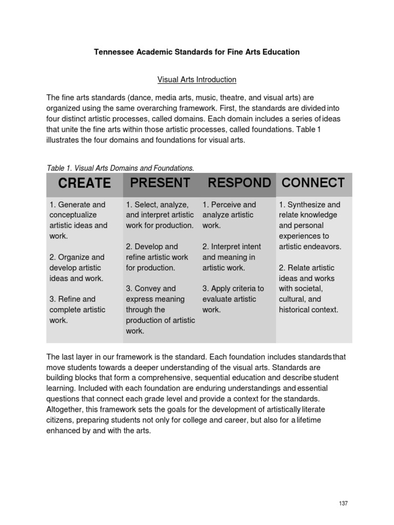 Tennessee Academic Standards For Art | Download Free PDF | Literacy ...