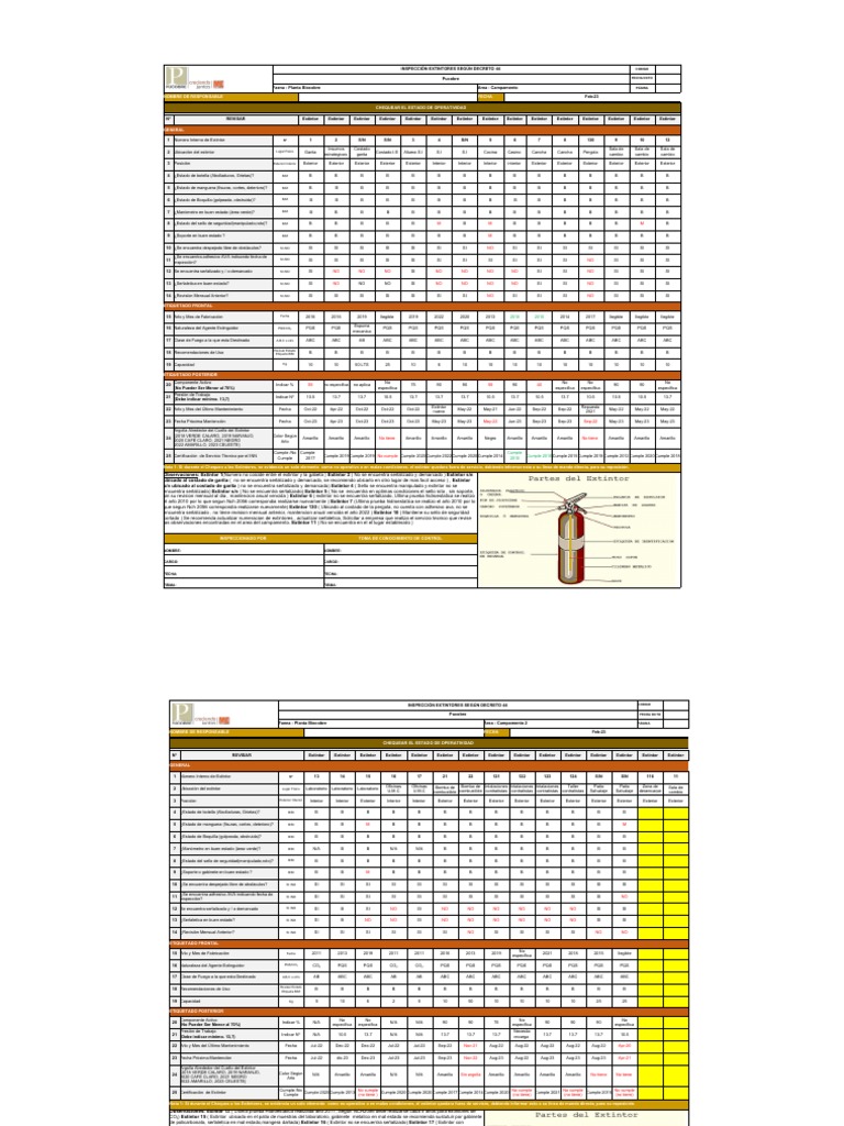 Check List Extintores (DTO 44) Campamento 1 | PDF | Amarillo ...