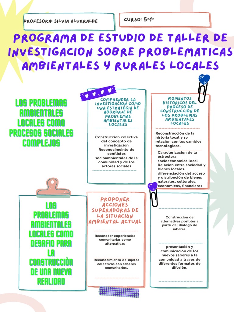 Programa de Taller de Investigaciòn | PDF