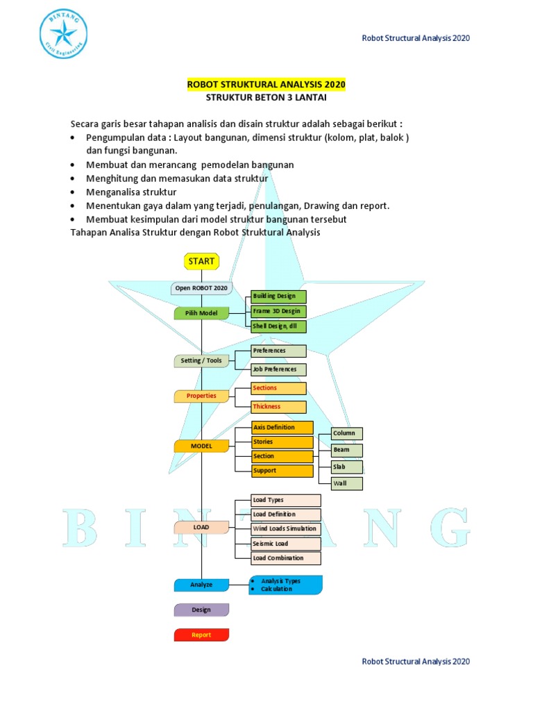 Panduan Robot Structural Analysis | PDF | Komputer | Teknologi & Rekayasa