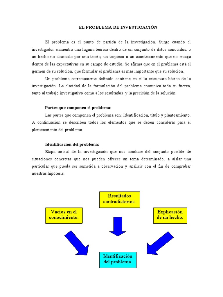 El Problema, Justificacion, Marco Teorico | PDF