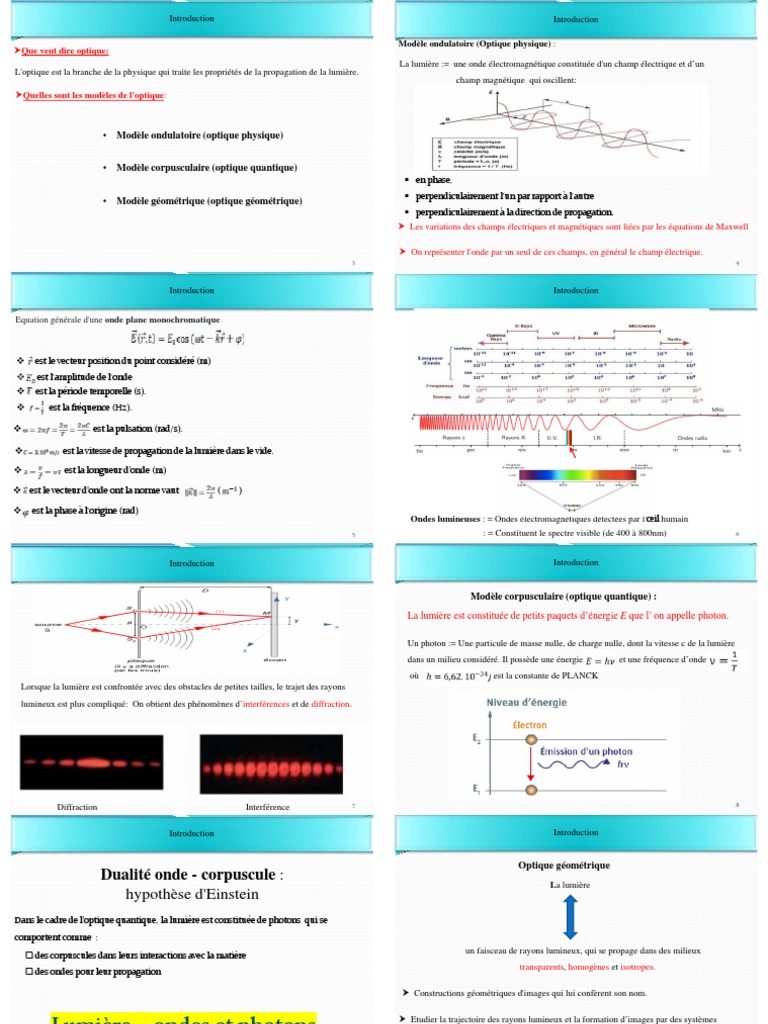 Introduction Optique Géométrique | PDF | Optique | Radiation ...