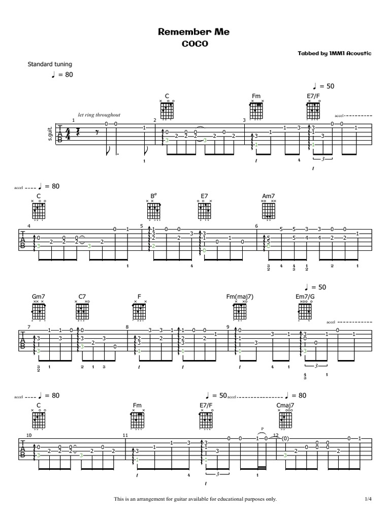 (Coco) Remember Me TAB | Download Free PDF | Guitars | Guitar Family Instruments