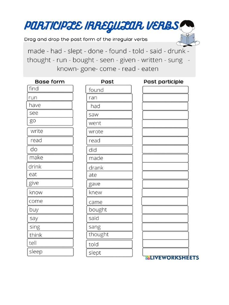Past Participle Exercise | PDF
