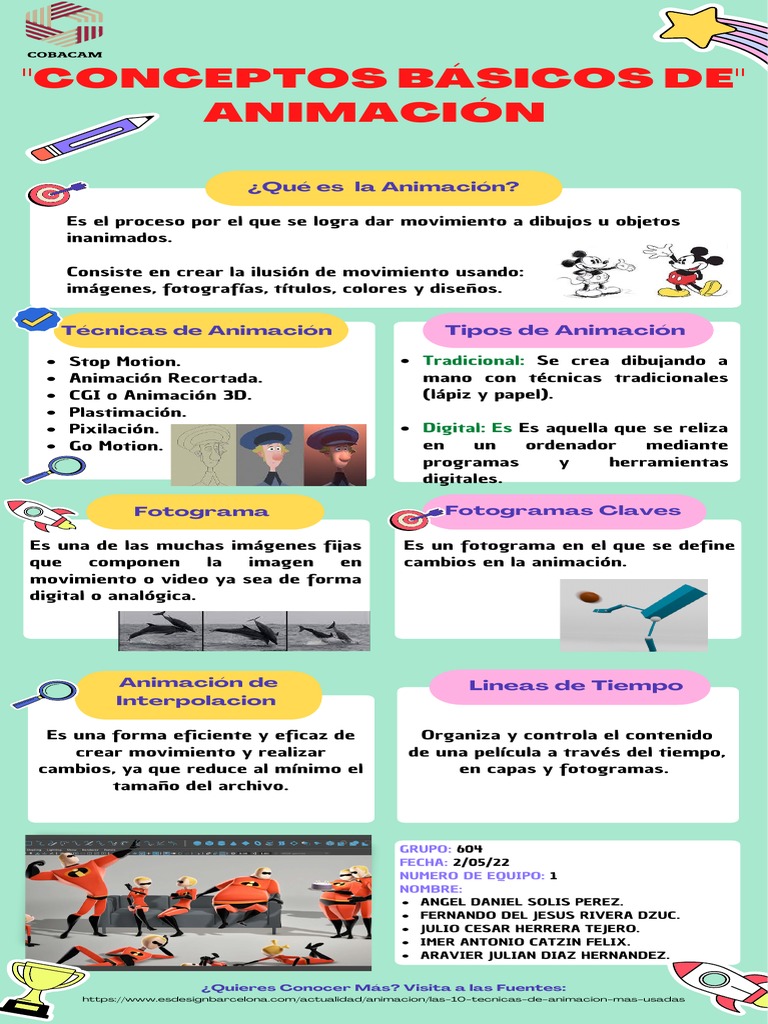 "Conceptos Básicos De" Animación | PDF | Animación | Industria del cine