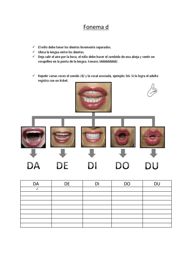Tarea D | PDF