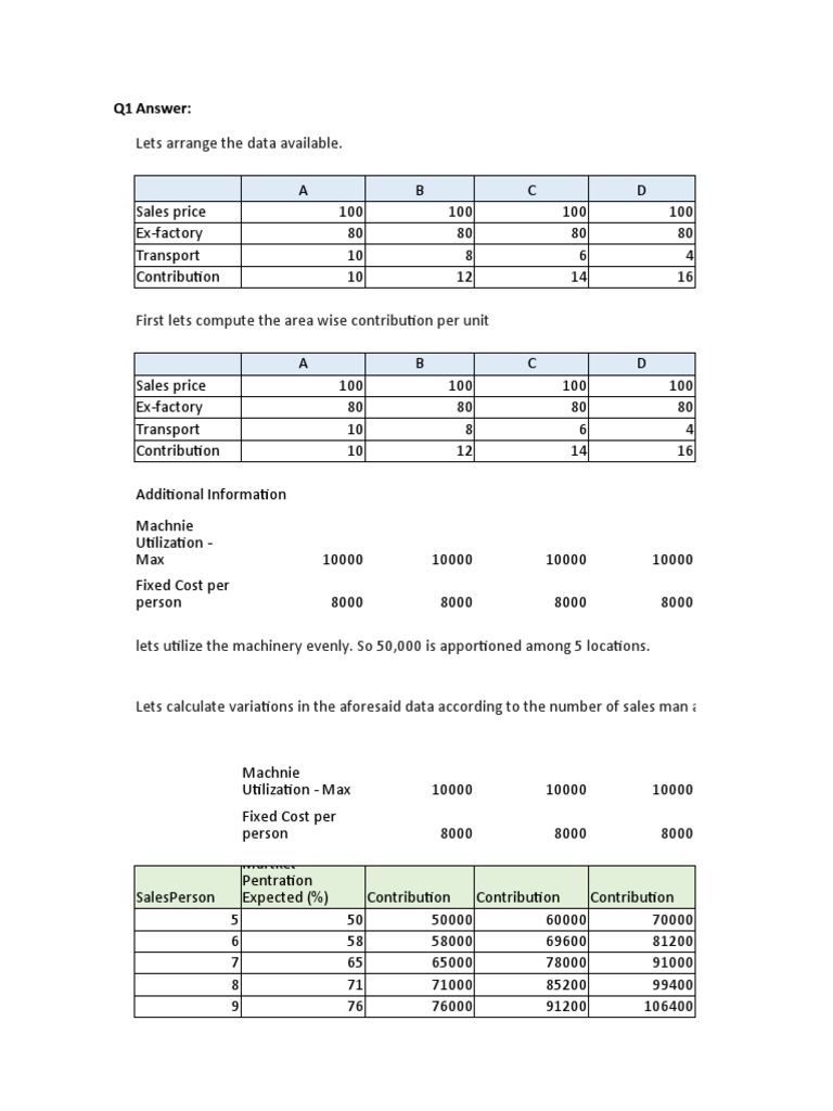 CMA Assignment - Vasantha Arjun Kalaga - EPGP - 14D - 108 | PDF | Business Economics | Business