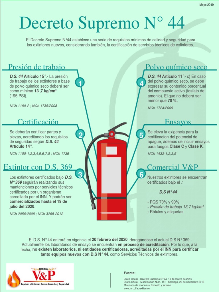DECRETO SUPREMO 44 VYP Extintores Nuevos | PDF