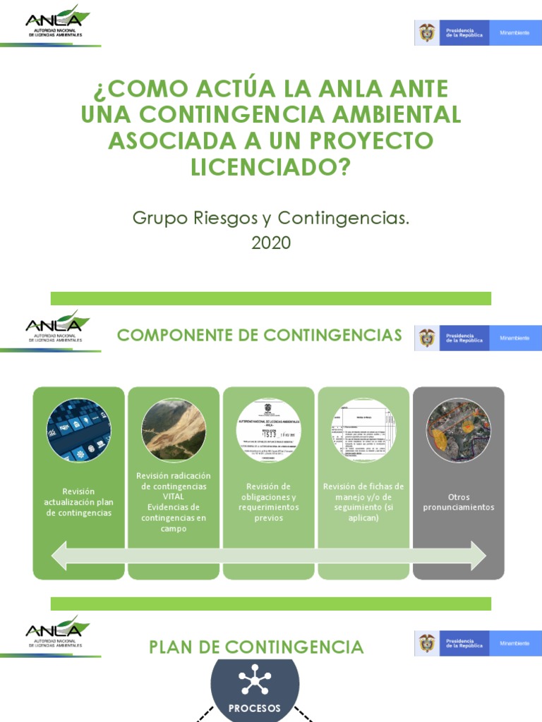Protocolo ANLA para Contingencias Ambientales | PDF | Planificación | Aparición