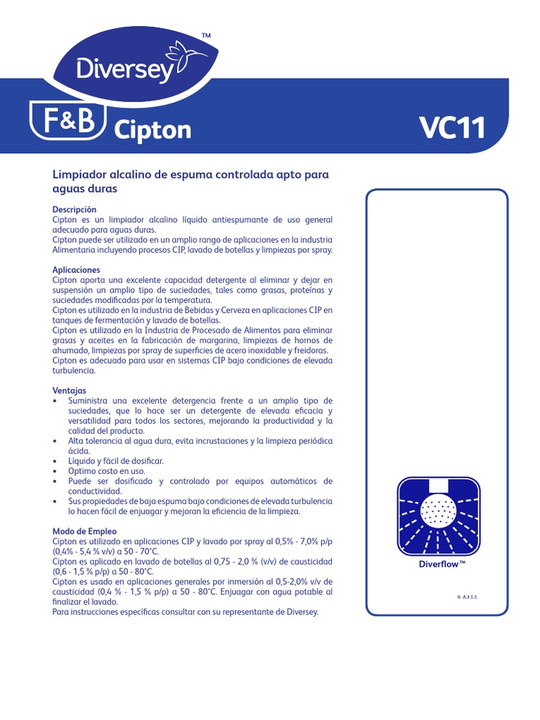Cipton: Limpiador Alcalino Eficaz | PDF | Detergente | Química