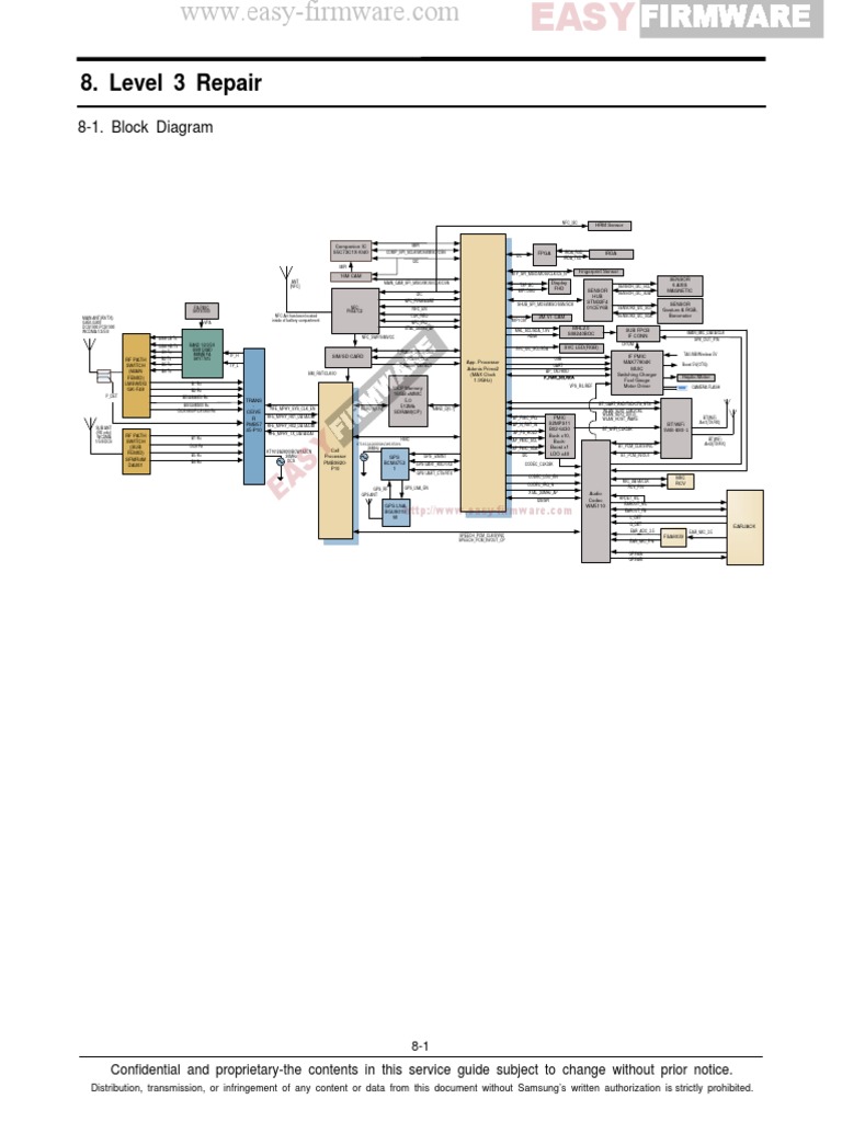 SM-G900H-TSHOO-7 | PDF