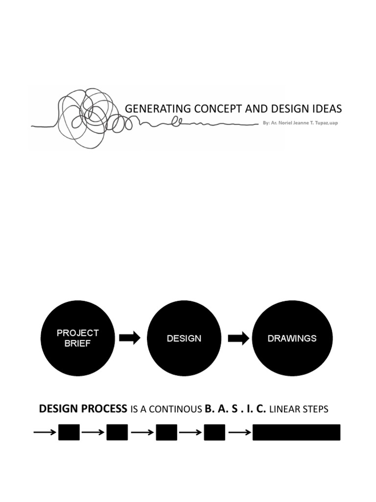 Architectural Design Process and Methodology | PDF