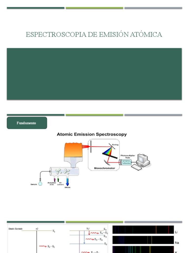 Espectroscopia de Emisión Atómica | PDF