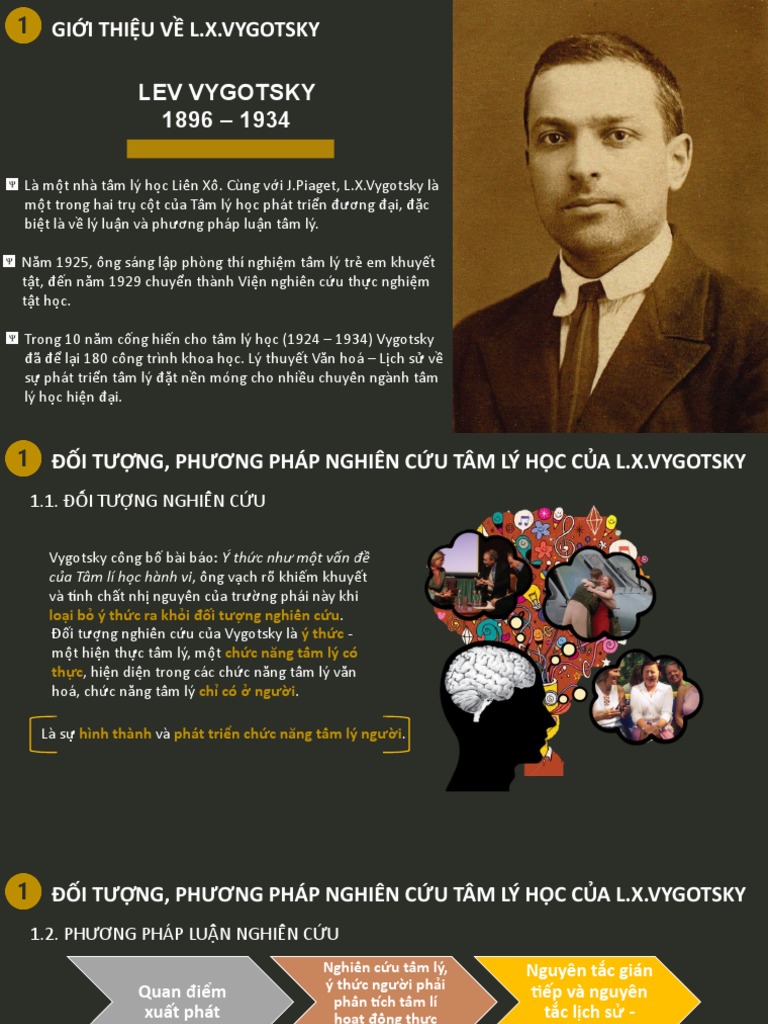 Lev Vygotsky 1896 - 1934: Giới Thiệu Về L.X.Vygotsky | PDF