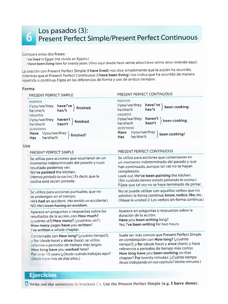 Present Perfect Simple - Present Perfect Continuous | PDF