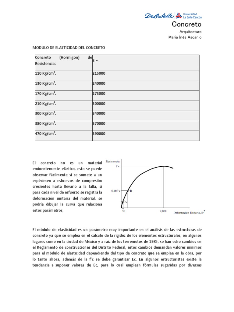 Modulo de Elasticidad | PDF | Elasticidad (Física) | Plasticidad (Física)
