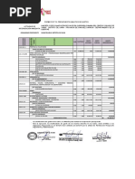 PPMP and App Sample Form | PDF