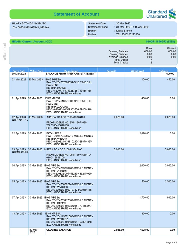 Statement of Account: Hifadhi Current Account (CDI) 0100511846350 (KES) | PDF | Annual ...
