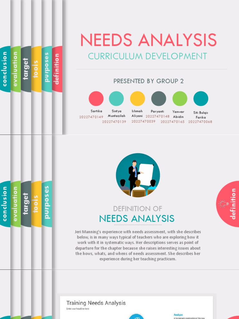 Needs Analysis PowerPoint Slide by Group 2 | PDF | Learning | Curriculum