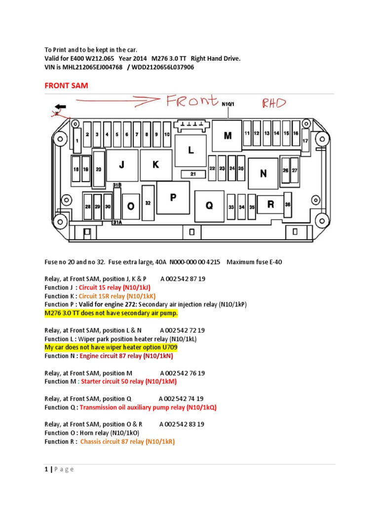 F32 & Front SAM W212.065 RHD | PDF
