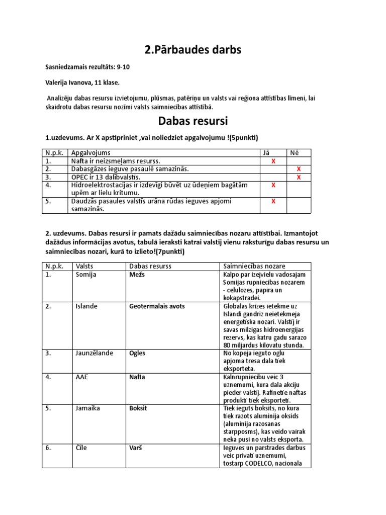 11.klase 5 P.D Dabas Resursi. S.R. PD | PDF