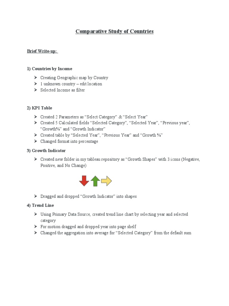 Comparative Study of Countries | PDF