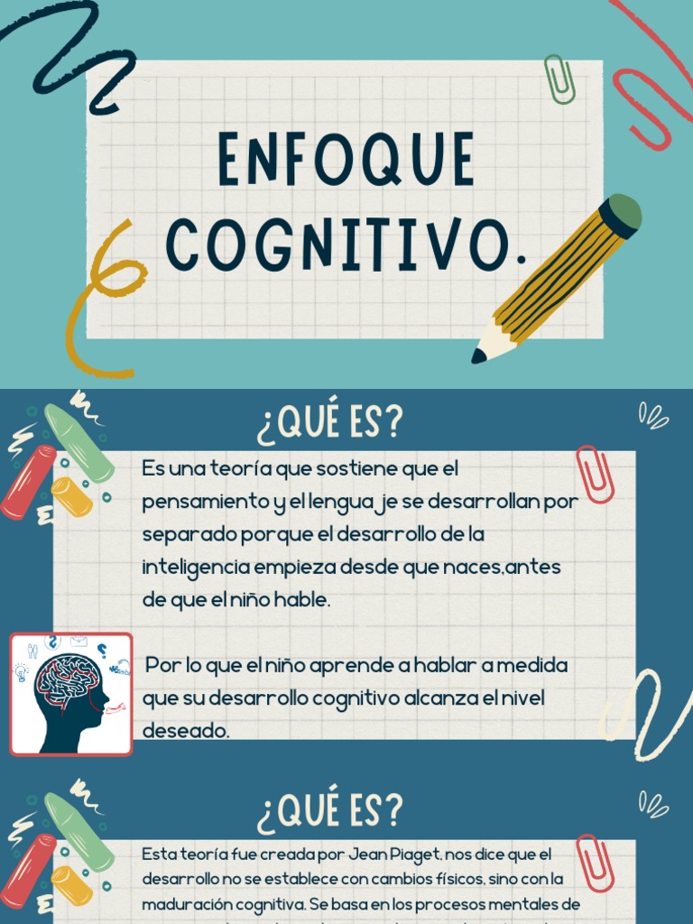 Teorías Enfoque Cognitivo | PDF | Pensamiento | Aprendizaje