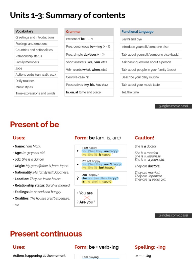 Units 1-3 Review | PDF