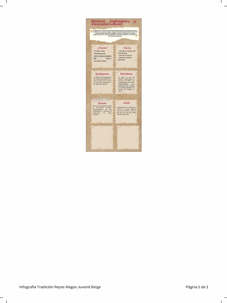 Infografía Tradición Reyes Magos Juvenil Beige | PDF