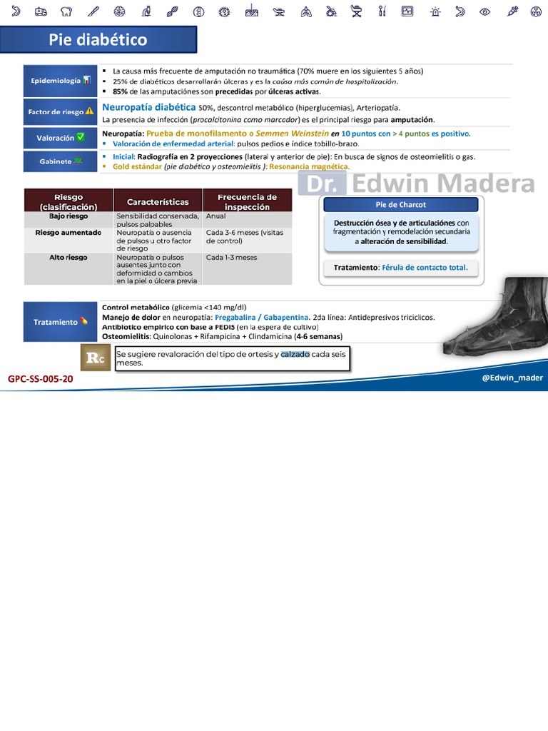 edwin madera | PDF