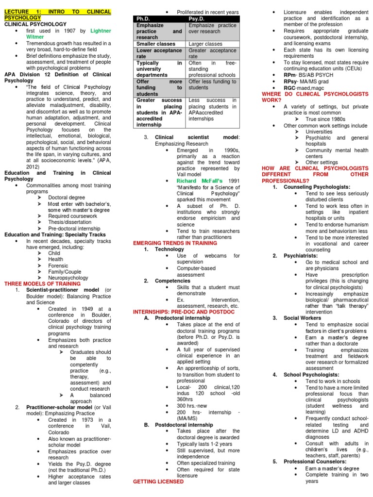 Clinical Psych Rev | PDF | Psychotherapy | Diagnostic And Statistical ...