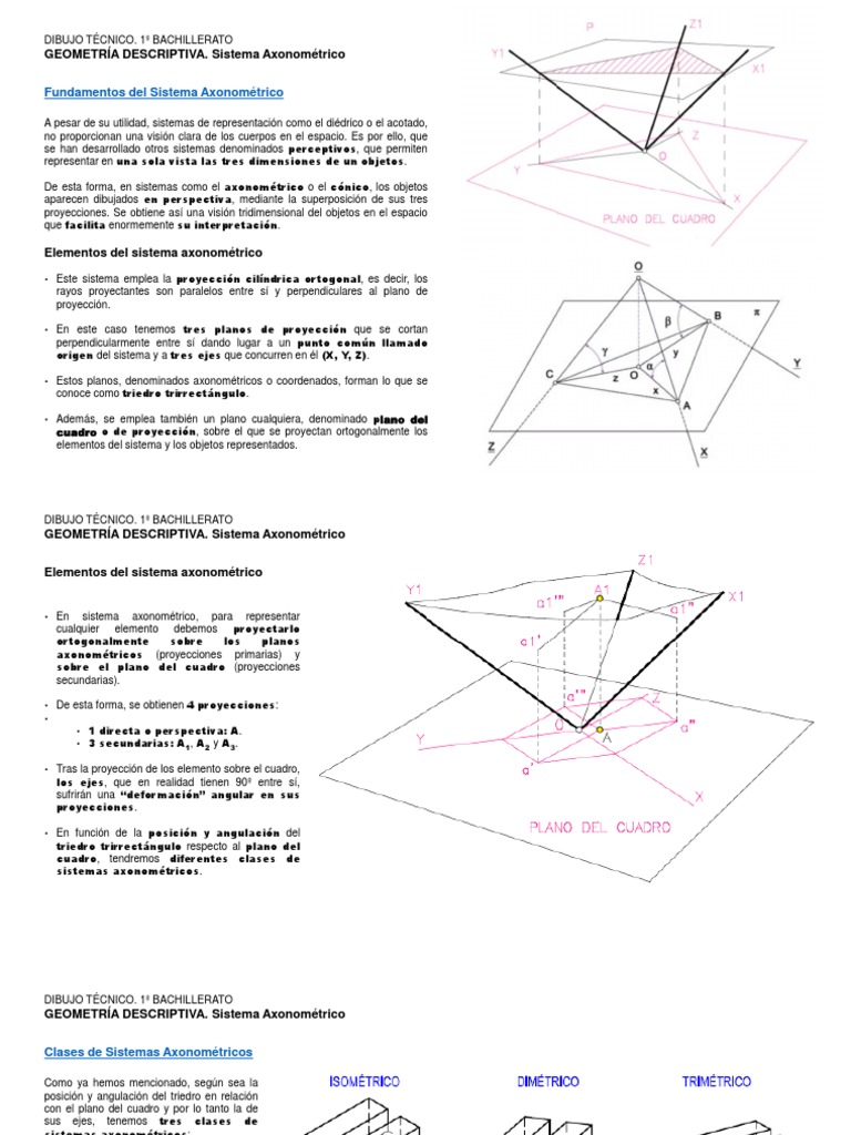 Sistema Axonométrico | PDF | Elipse | Perspectiva (Gráfica)