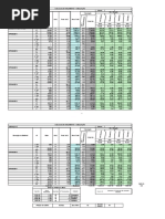 Tabela de Tubos Schedule | PDF