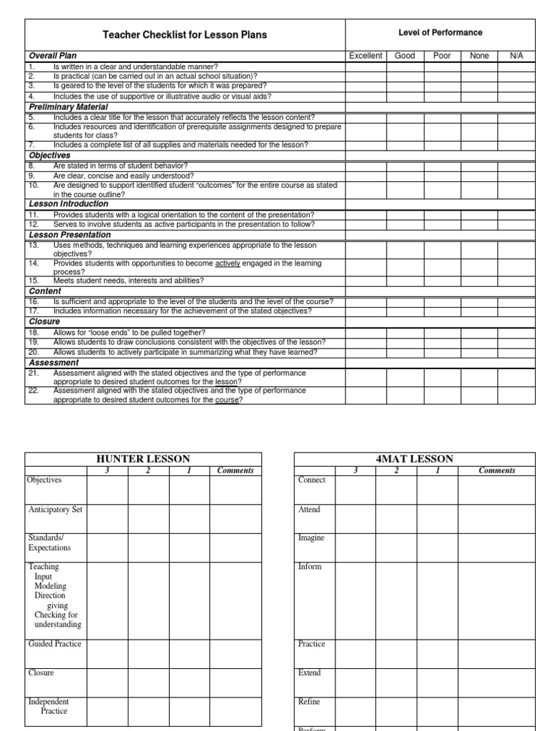 Assessing a Teacher's Lesson Plan Checklist: Ensuring Objectives ...