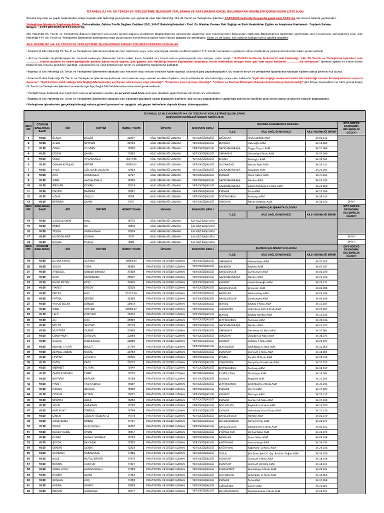 144 Ek Yerlestirme Kesin Liste Tcsizpdf | PDF