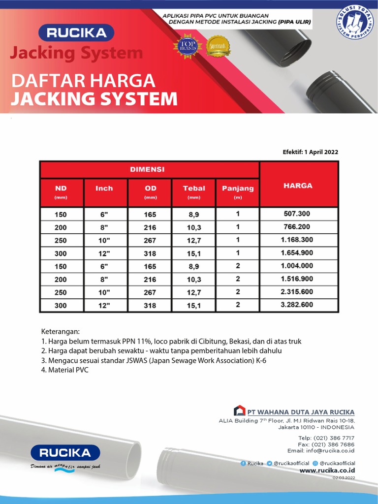 Daftar Harga - Rucika Jacking System | PDF