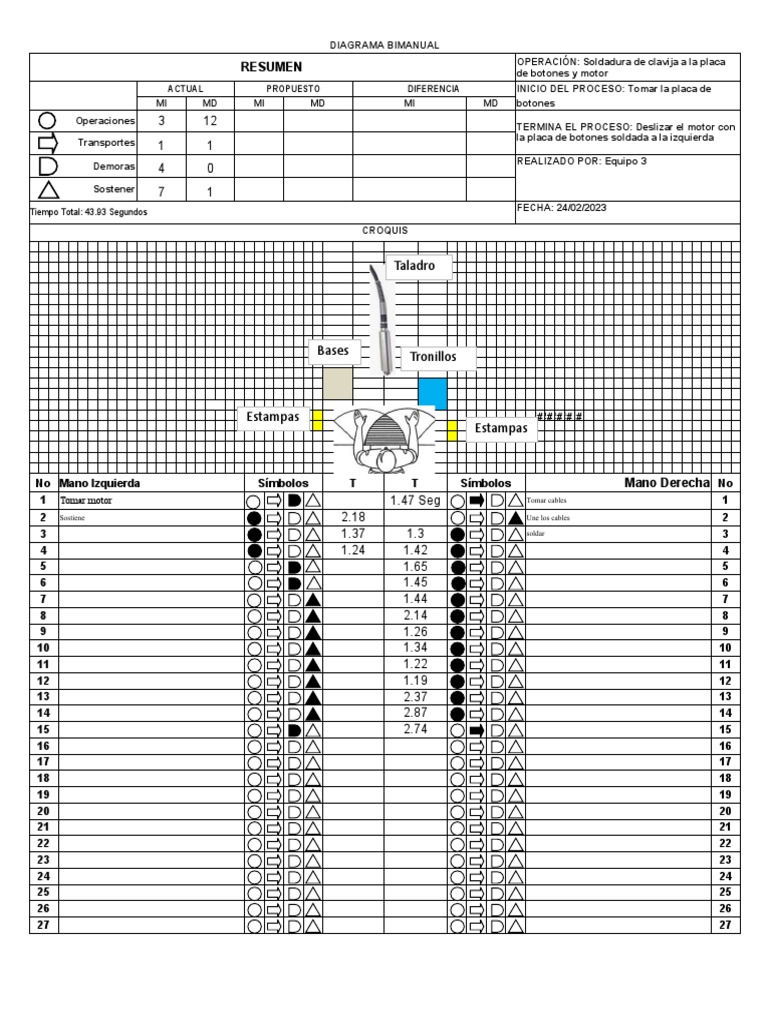 Diagrama Bimanual - Operador - 4 | PDF