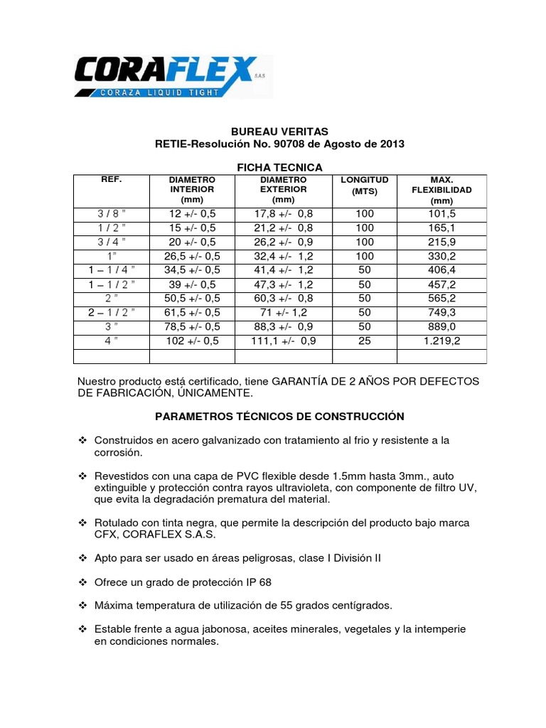 Ficha Tecnica Coraflex | PDF