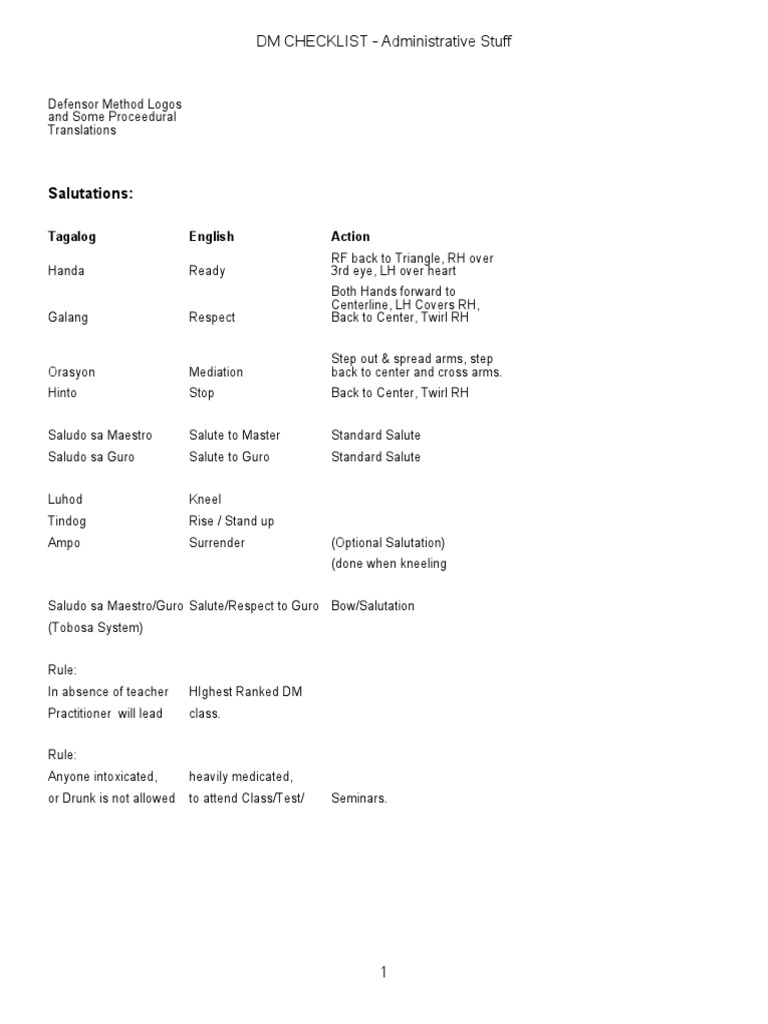 DM - Checklist 2 | PDF | Combat Sports | Individual Sports
