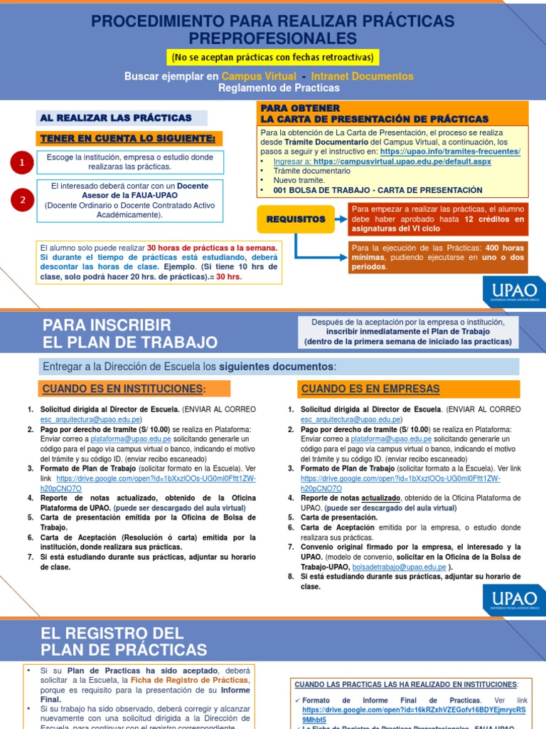 Procedimiento para Realizar Prácticas Preprofesionales - 2021 | PDF