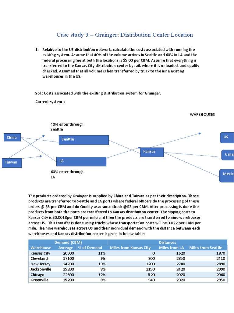 Case Study 3 - Group 3 | Download Free PDF | Warehouse | Service Industries