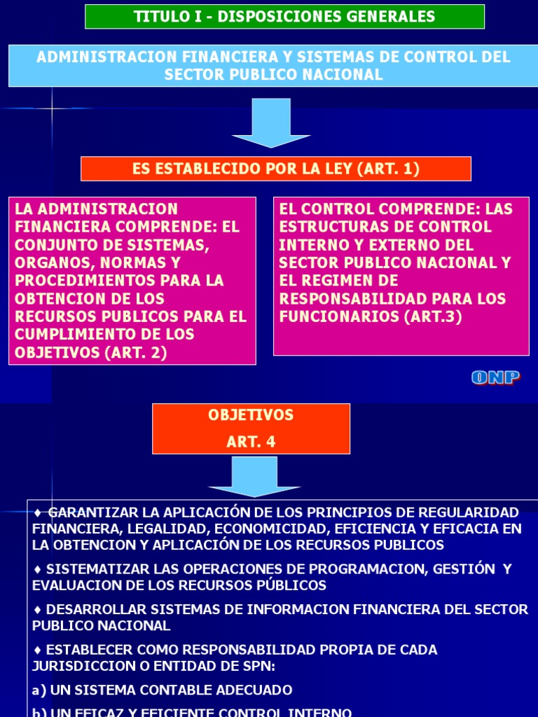 UBA - CCEE - CGyCG - UT 1 Parte 3 de 3 - LAF Introducción | PDF | Administración Pública ...