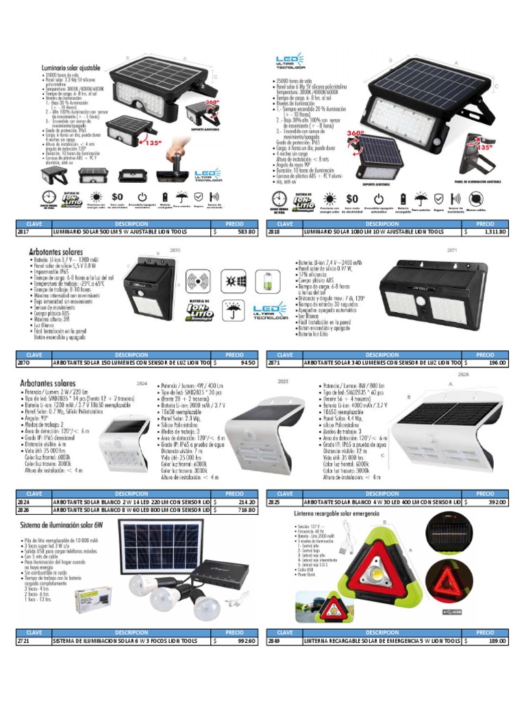 Catalogo Solar Julio 2020 | PDF