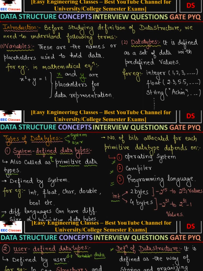 Data Structure pdf1 | PDF | Computing | Computer Programming Data Structure pdf1 | PDF | Computing | Computer Programming
